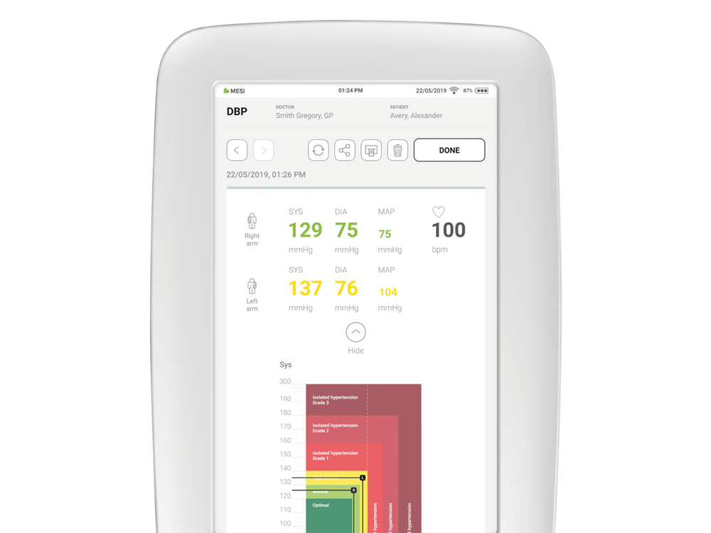 APP Duální krevní tlak | Share our vision.