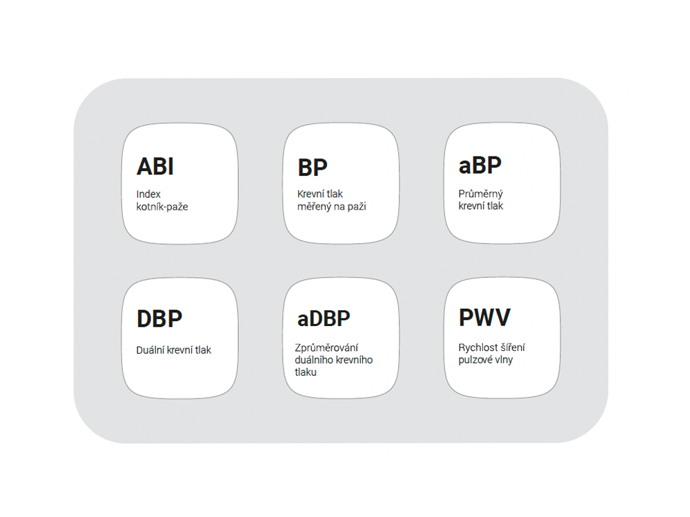MESI mTABLET ABI | Share our vision.