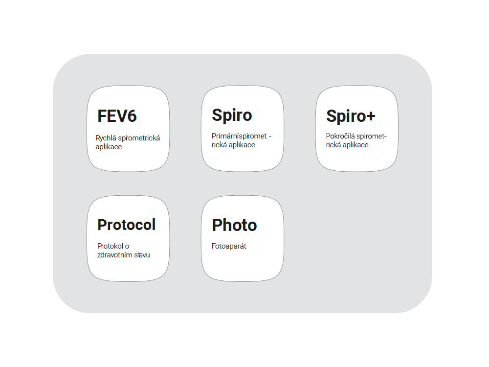 MESI mTABLET SPIRO | Share our vision.