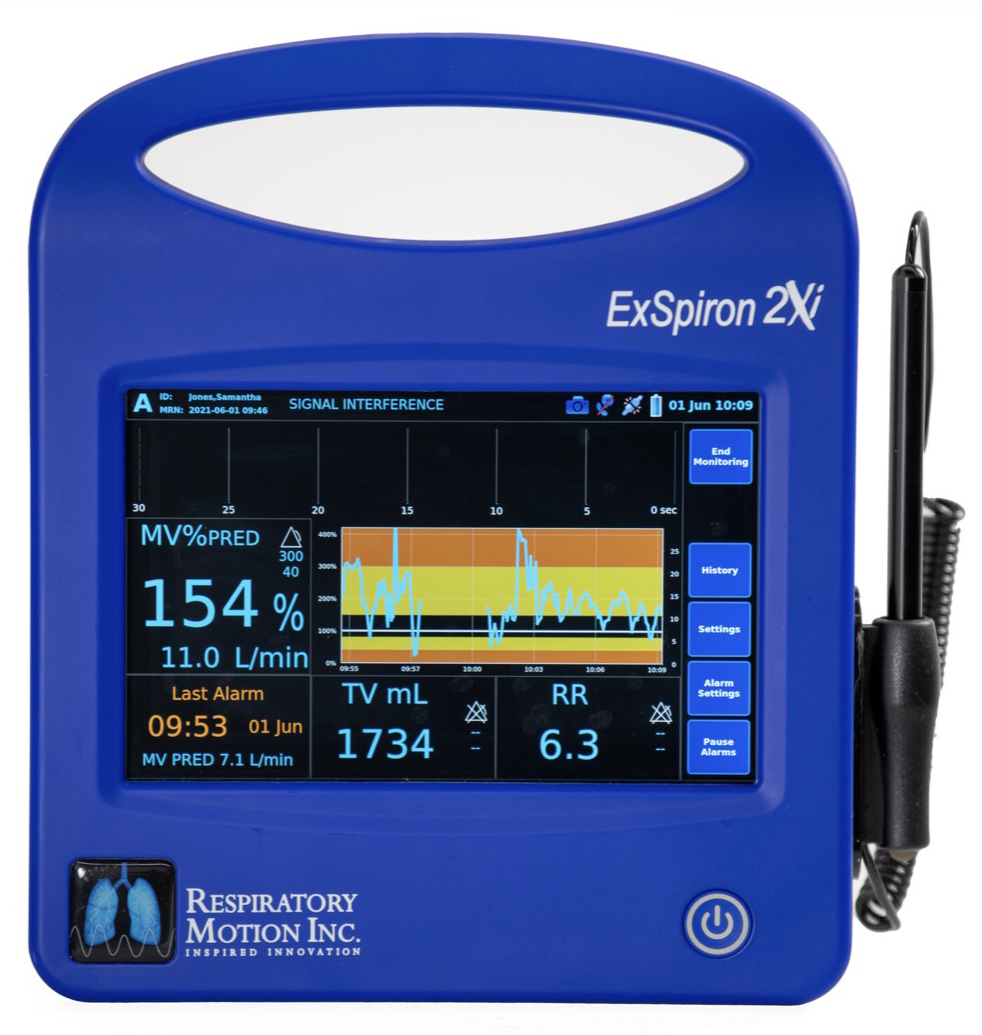 Monitory vitálních funkcí značky senzime | Share our vision.